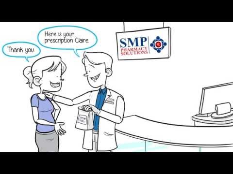 Compounding & Fertility Pharmacy - SMP Pharmacy in Miami, FL