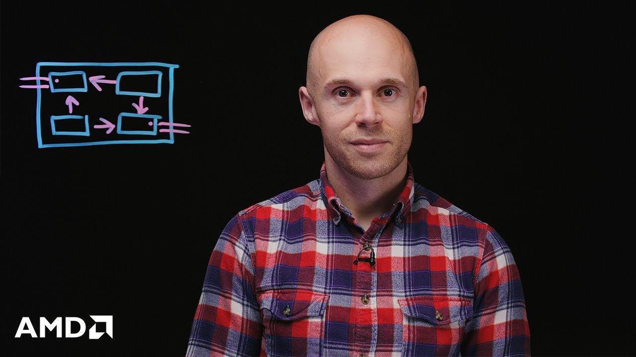 How It’s Built: 3rd Gen AMD Ryzen™ Threadripper™