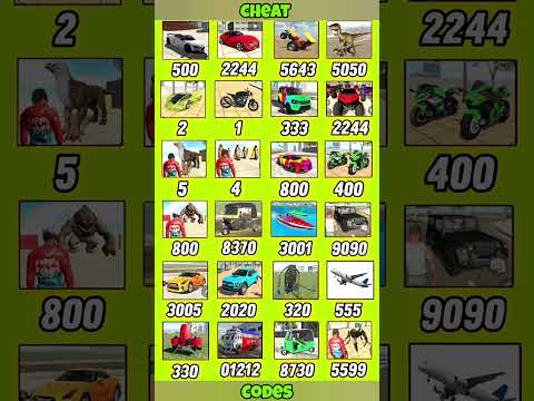 🤩 Real Code Indian Bikes Driving 3D || All NEW CHEATS CODES NEW UPDATE #shorts #indiabikedriving3d