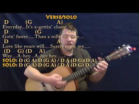 Everyday (Buddy Holly) Guitar Cover Lesson with Chords/Lyrics - Capo 1st