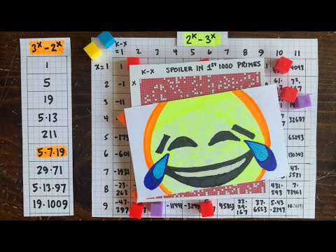 3n+1 Ep24: 83% of a proof!