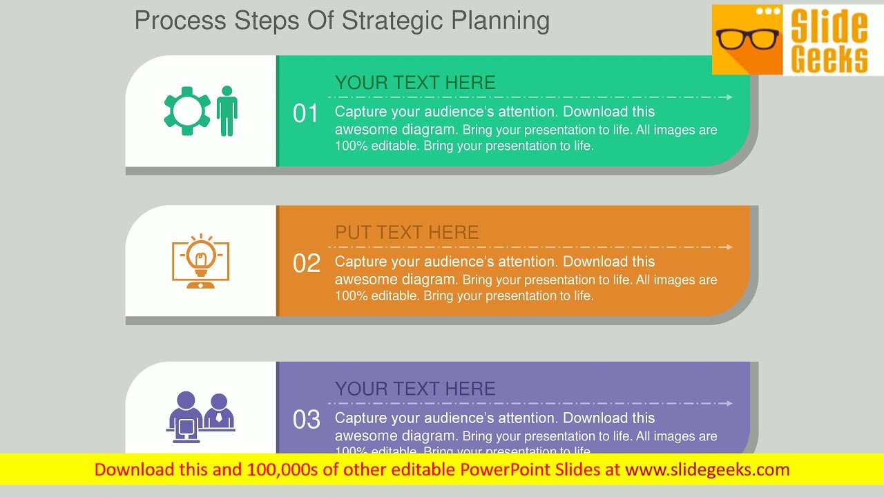 Process Steps Of Strategic Planning Powerpoint Template