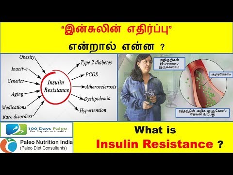 "இன்சுலின் எதிர்ப்பு நிலை " என்றால் என்ன ?? What is "Insulin Resistance" ?