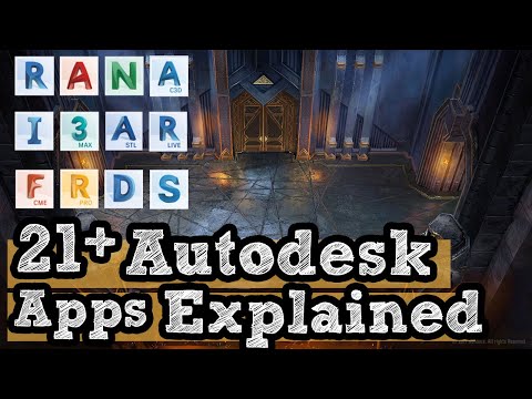 21+ Autodesk Software Explained