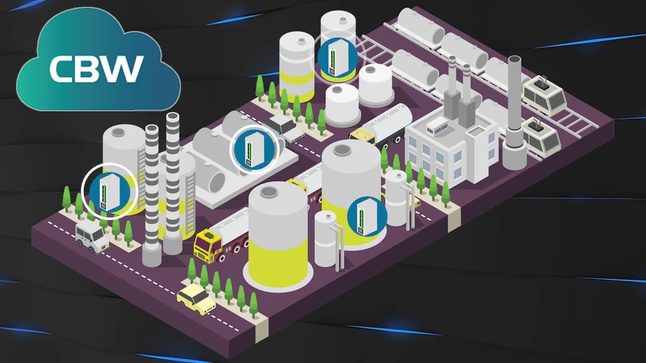 Cellular Logic Controllers | ControlByWeb®