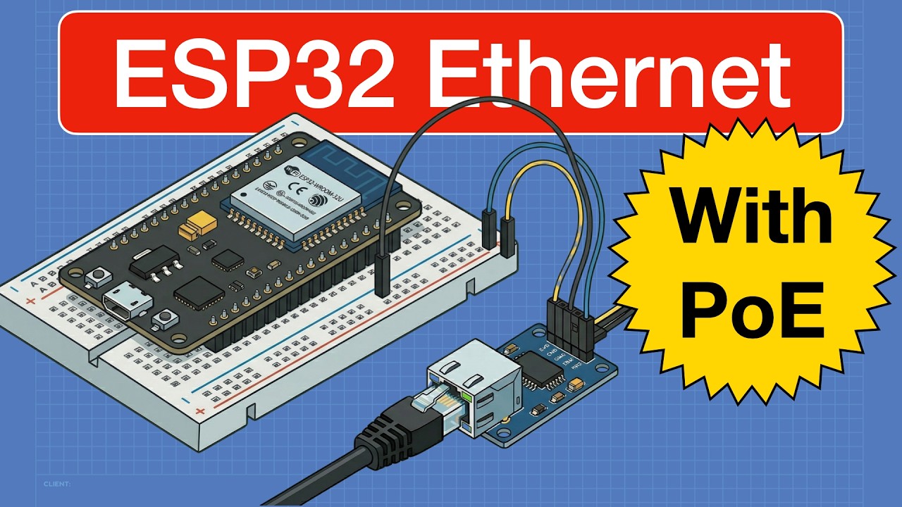 Ethernet & Power-over-Ethernet with ESP32 - Build a PoE Camera and a Web Server