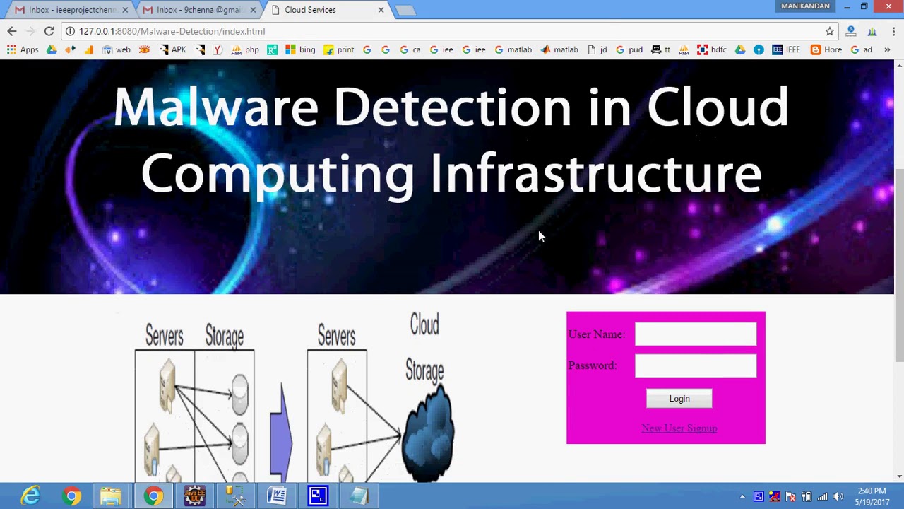 Malware Detection in Computing Infrastructure in Java