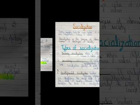 Socialization | Types | Primary | secondary | developmental | anticipatory | re - socialization| kvs
