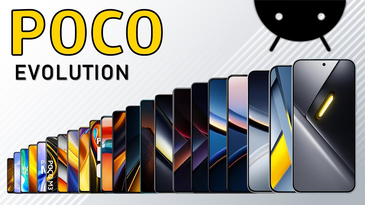 Evolution of POCO