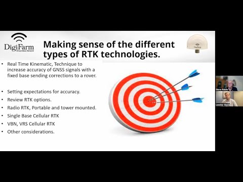 Making Sense of the Different Types of RTK Technology