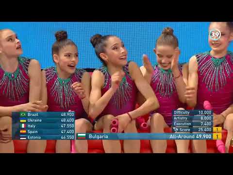 The Catch-Up – 2025 RG Junior Worlds - Group All-Around