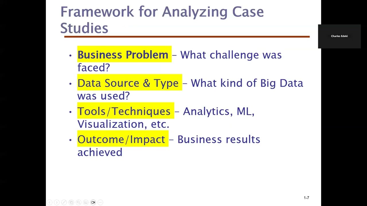 Data Science and Big Data Analytics: Analyze Case Studies on How Big Data Drives Business Decisions