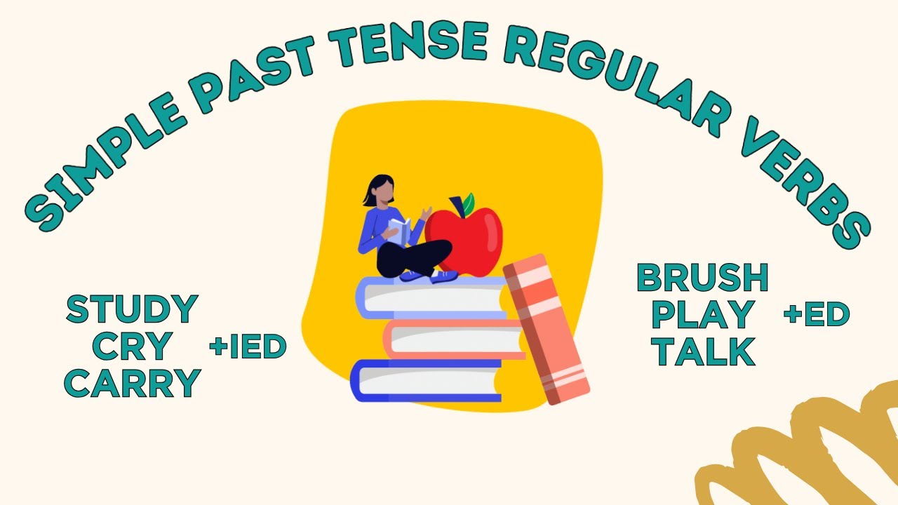 Simple Past Tense Regular Verbs Exercise