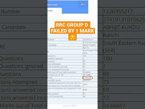 #viral #trending RRC GROUP D SER KOLKATA SCORE CARD,mark:67,.#short #railway #rrb#ntpc #rrbntpc