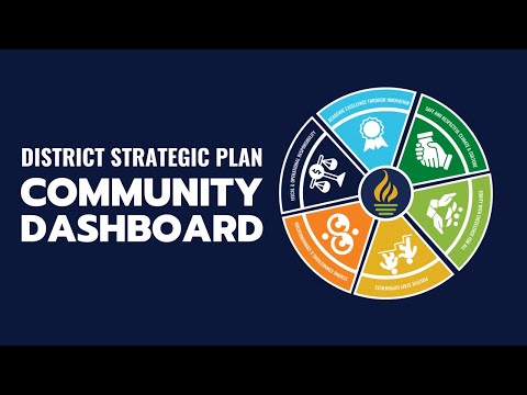 Introducing Pinellas County Schools District Strategic Plan Community Dashboard