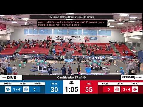 Qualification 57 - 2025 FIM District Kentwood Event presented by Dematic