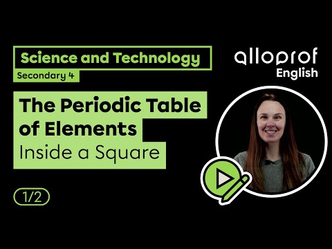 The Periodic Table of Elements | Science and Technology | Alloprof