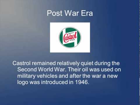 the history of castrol
