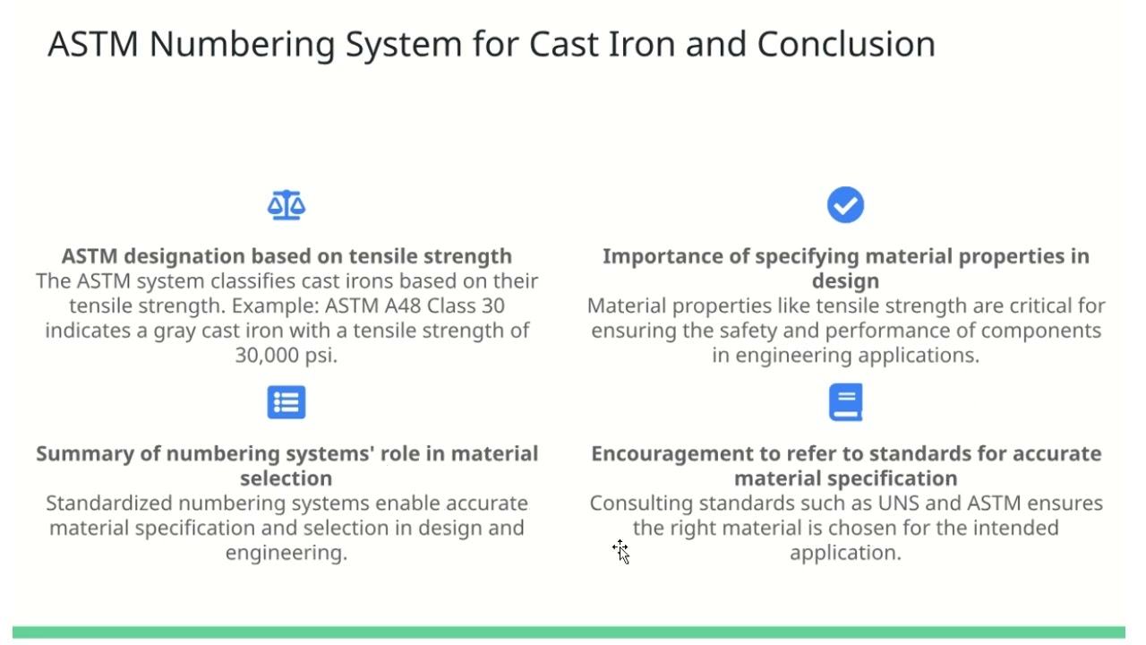 2-7 Numbering Systems