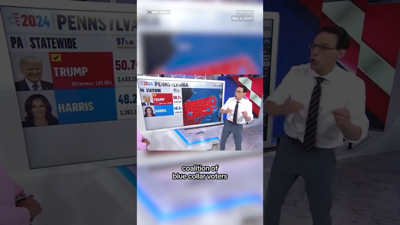 Steve Kornacki breaks down Trump's election win