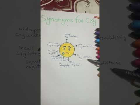 Synonyms of Cry#viralshort #synonyms