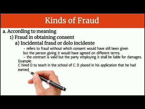 Nature and Effect of Obligations (Part 5)