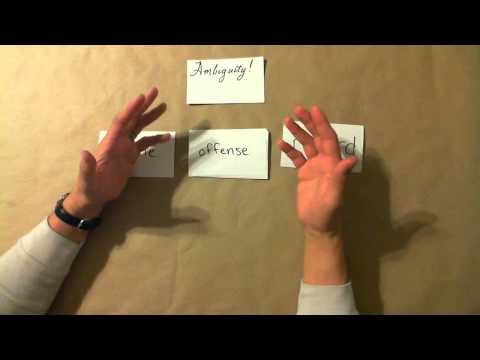 Intro to Spanish Accent Rules