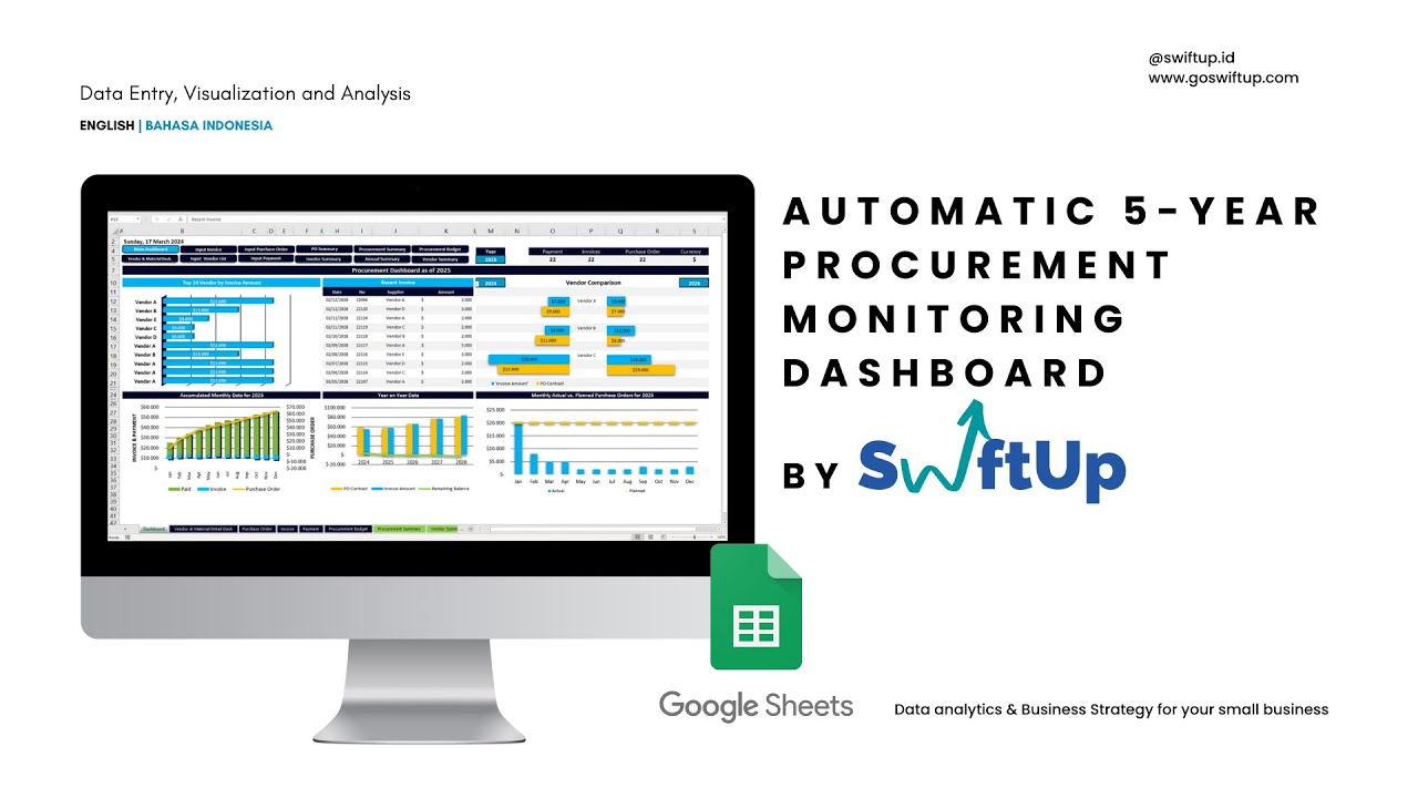 Automated Procurement Dashboard in Google Sheets | 5-Year Tracking & Analytics