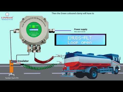 Grounding Multipoint Earthing System - Multi Channel Earth Loop ...