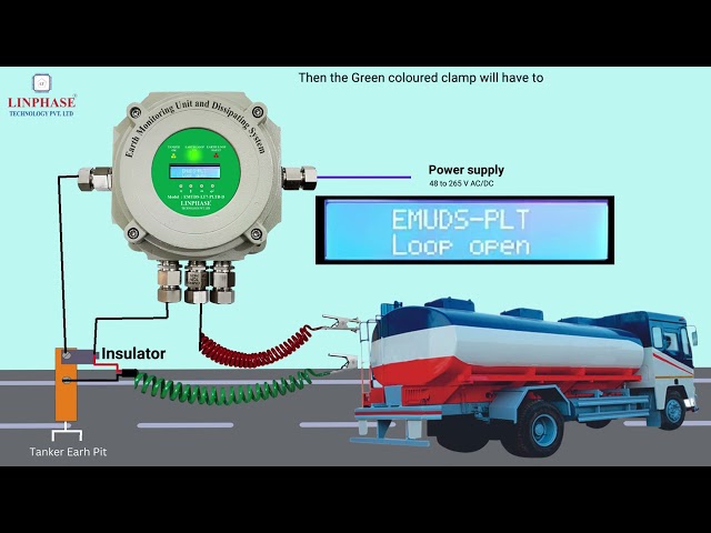 Grounding Multipoint Earthing System - Multichannel Continuous Earth ...