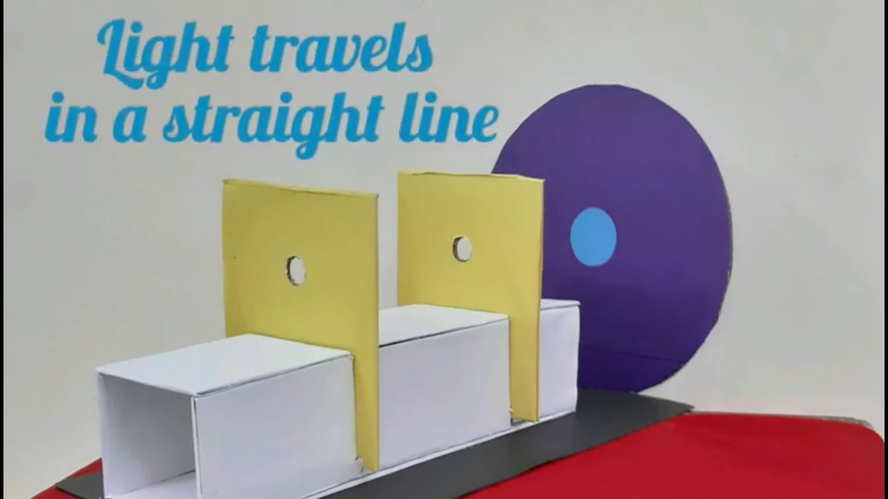 Understanding Light: The Straight Line Principle Explained | Galaxy.ai