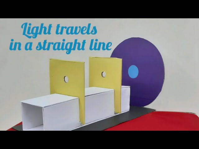 Understanding Light: The Straight Line Principle Explained | Galaxy