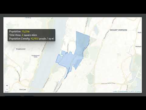 Zip Code 10463 (NY) Social & Economic Profile