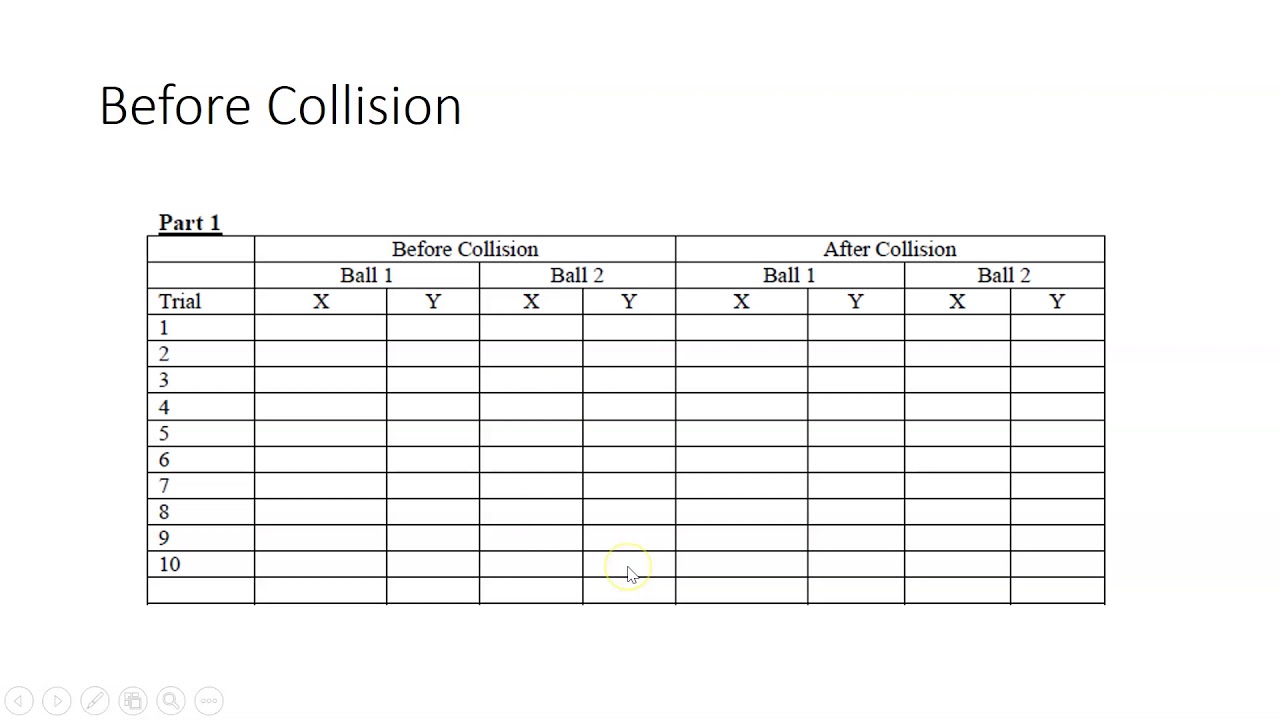2D Momentum Collisions Lab Video