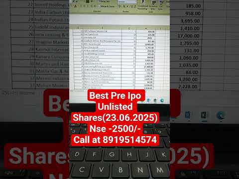 Best Pre Ipo Shares | Best Unlisted Shares #preiposhares