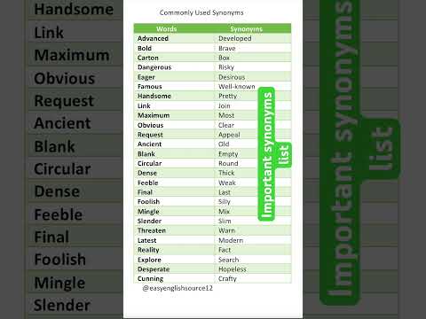Important Synonyms List / vocabulary/ English Speaking Practice 👌✅ 📕 #english