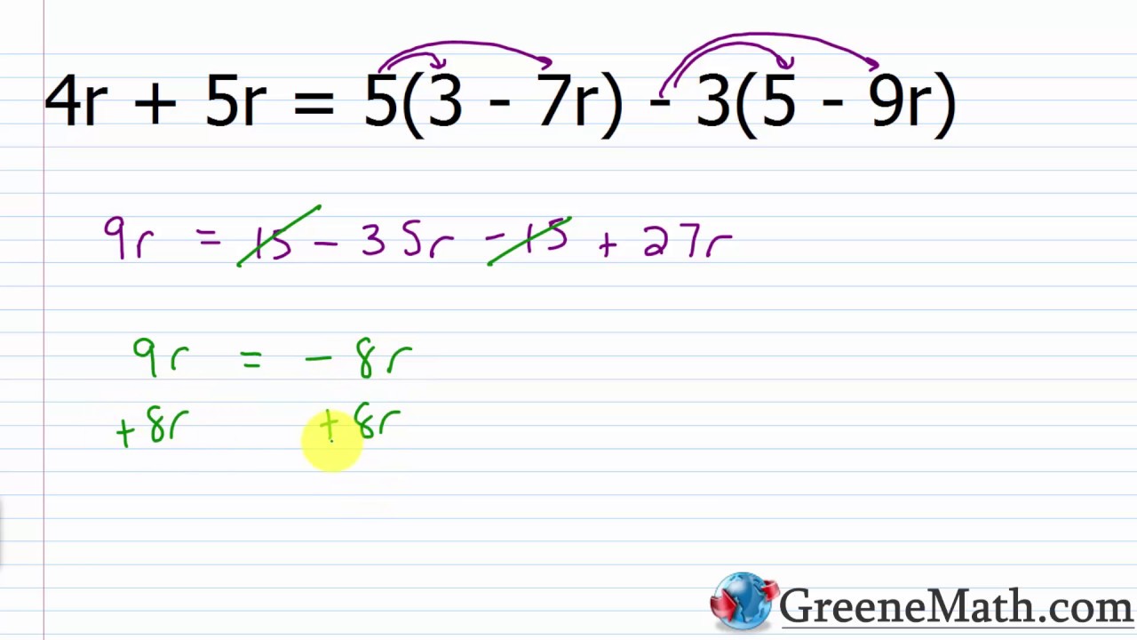 Solving Linear Equations in one Variable