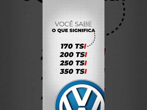 Significado das siglas dos carros da Volkswagen. #carros #mecânicaautomotiva #oficina
