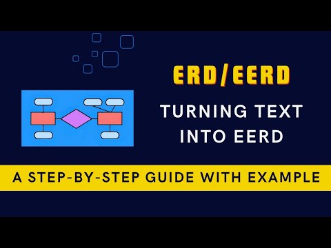 Text to ERD / EERD - Example (enhanced entity relationship diagram)