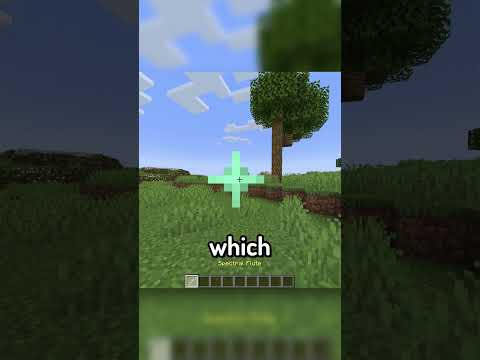 Mini Mod Reviews - Fluent