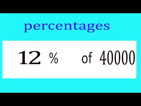 Percentages 12 Percentage(%) of 40000