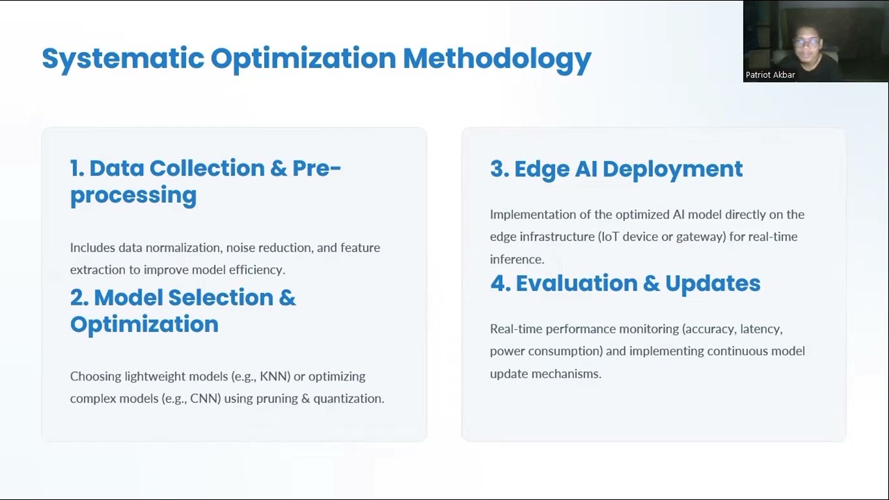 Optimizing Edge Ai For Real-Time Data Processing in IoT Device 