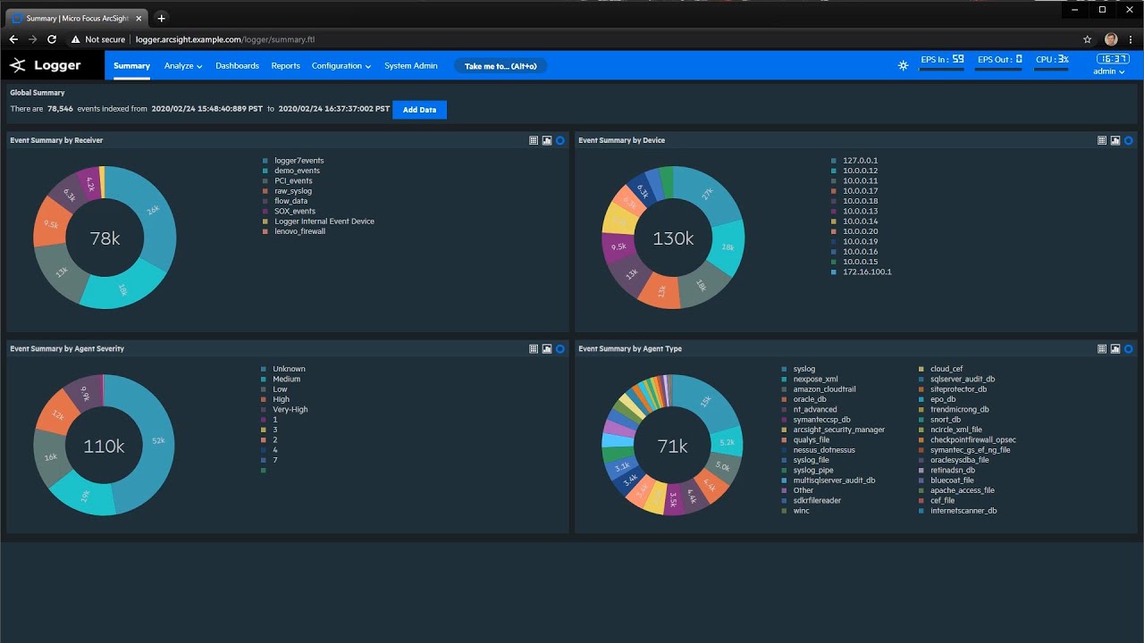 ArcSight Logger | Custom Fields