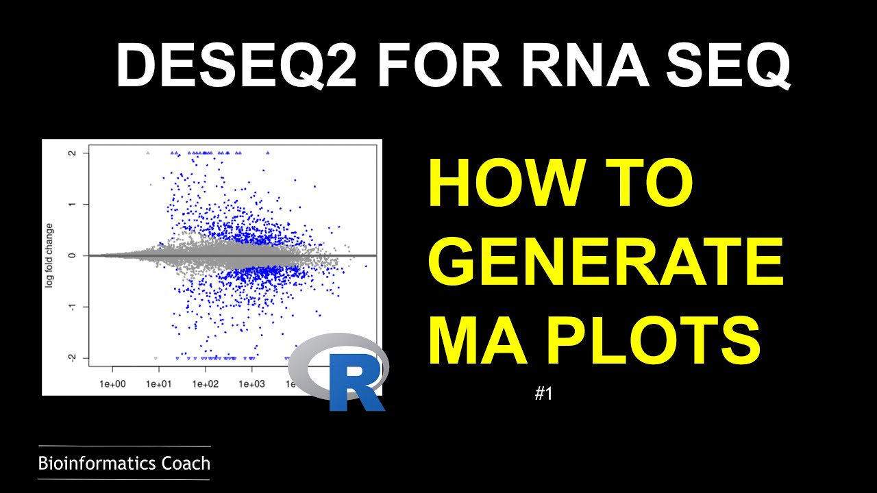 RNA Seq deseq  tutorial & visualization | ma plot with R