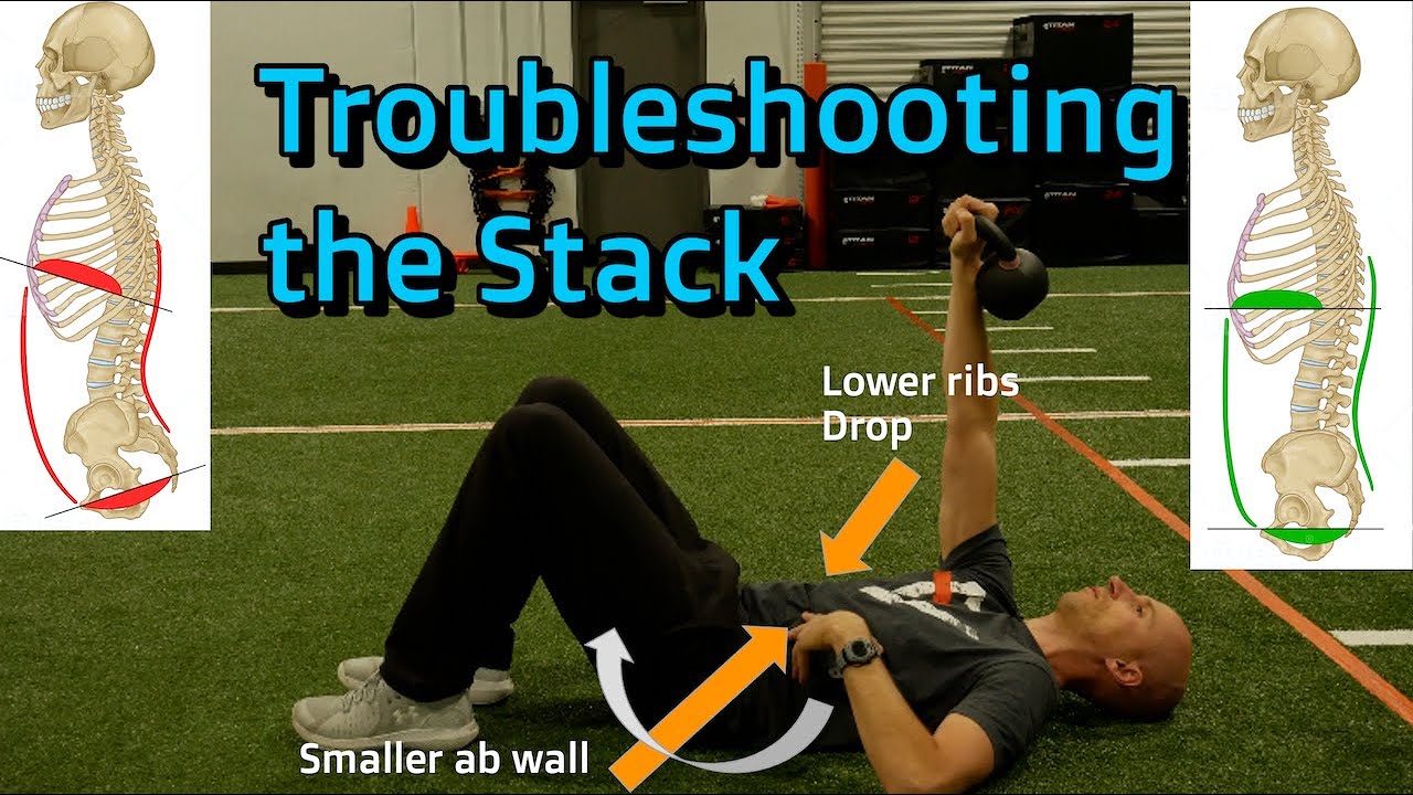 Troubleshooting the Stack