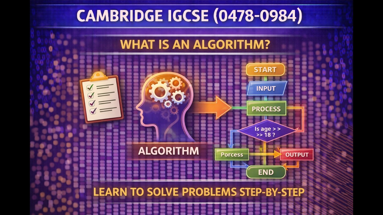 CAMBRIDGE IGCSE (0478/0984) What is an algorithm
