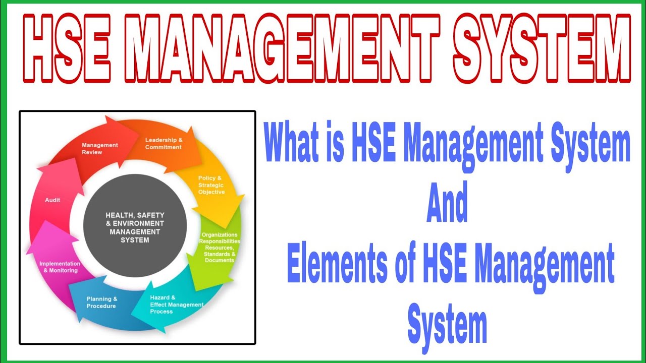 HSE Management System || Elements of HSE Management System |HSEMS