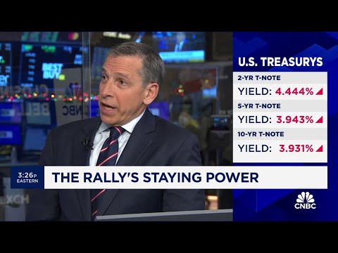 Expect modestly higher equities in Q1: Treasury Partners' Richard Saperstein