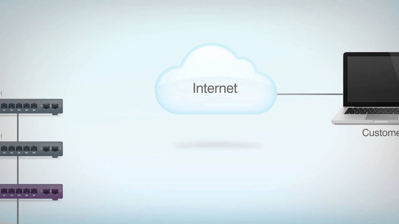 SMC3 - Transportation Pricing at Work