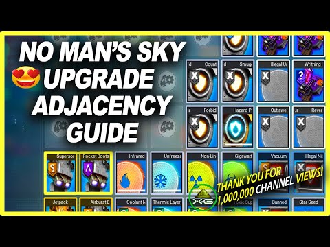 No Mans Sky Best Ship Upgrade layout - Adjacency Bonus - 2022